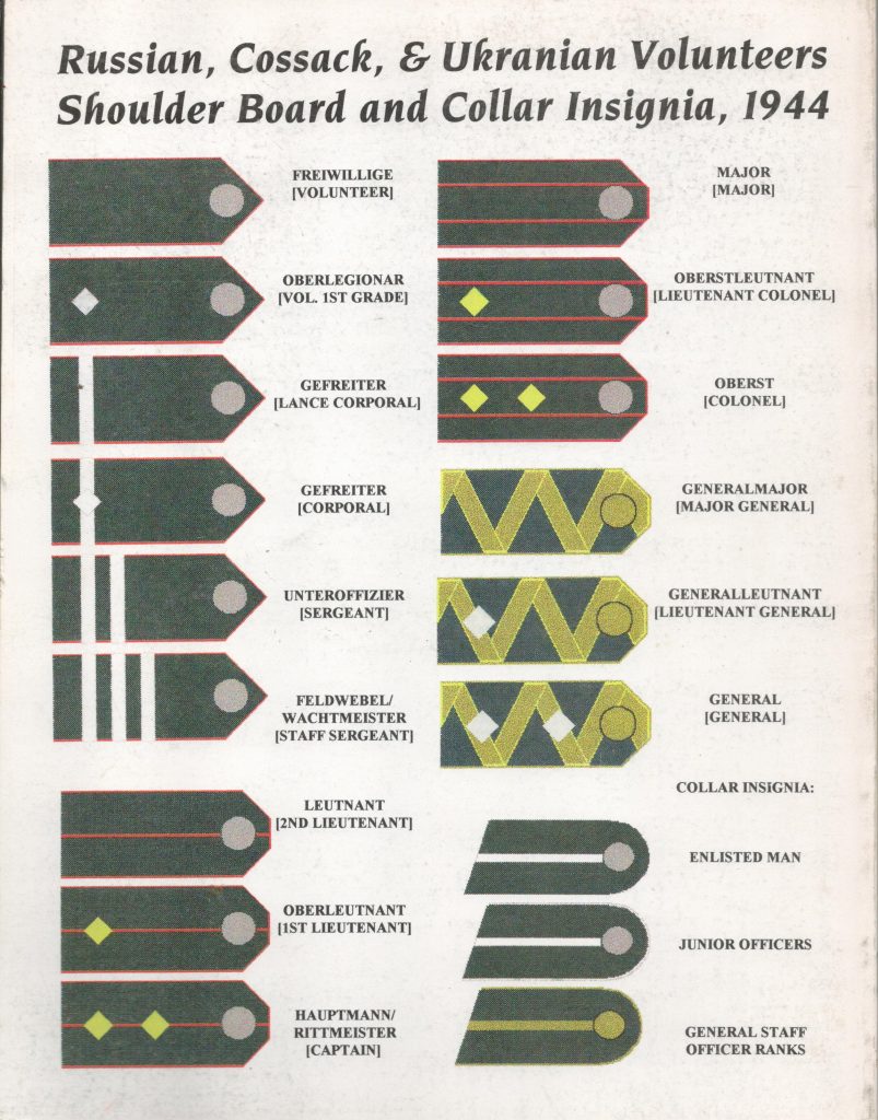Hitler’s Eastern Legions. Vol. 2: The Osttruppen | Militaria.co.uk